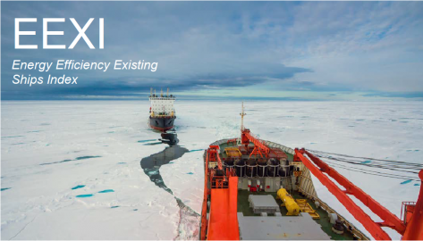 EEXI Calculation · Sea Trials · Ship Performance · Interprogetti Genova